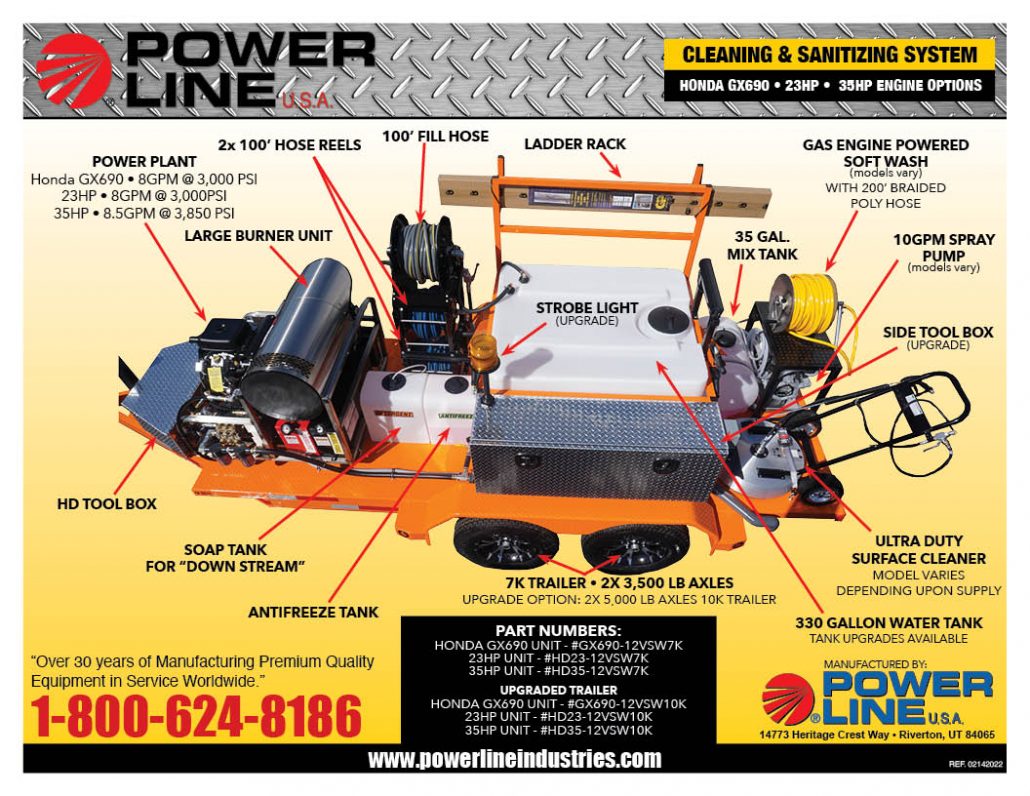 Soft Wash and Sanitation Power Wash Systems 23HP – Start a Power Wash ...
